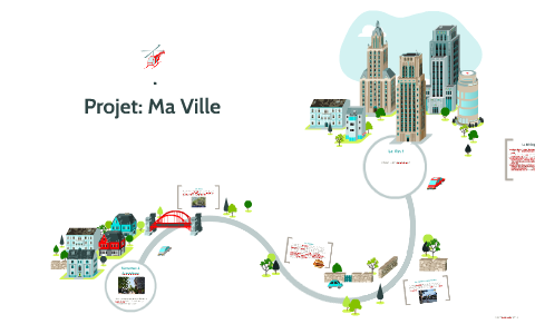 Projet: Ma ville by Leah A on Prezi