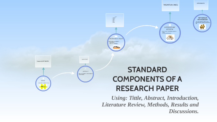 STANDARD COMPONENTS OF A RESEARCH PAPER by alan lopez on Prezi
