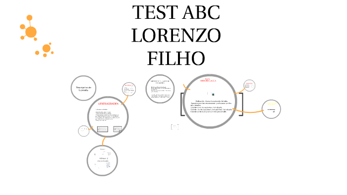 TEST ABC by minerva mendoza on Prezi