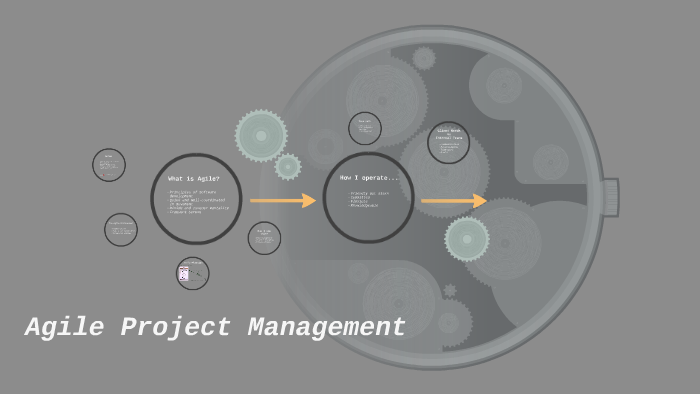 Agile Project Management by Justin Grube on Prezi