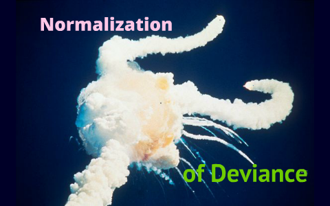 Normalization of Deviance by Georgia Temple on Prezi