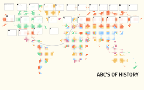 ABC'S OF HISTORY by shayanne sander on Prezi
