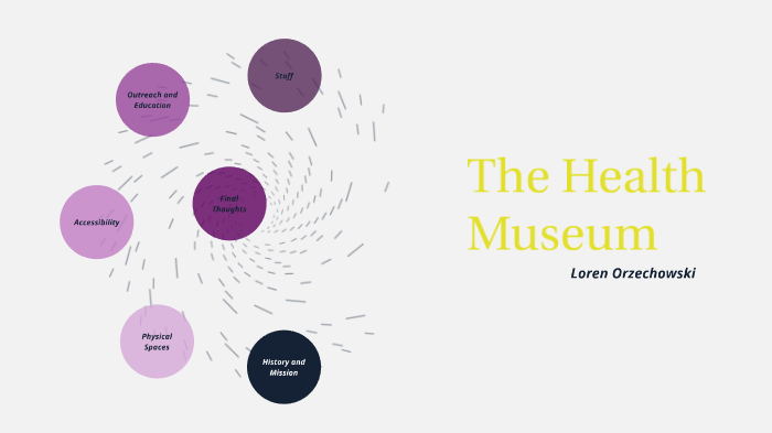 Museum Biography: L Orzechowski by Loren Orzechowski on Prezi
