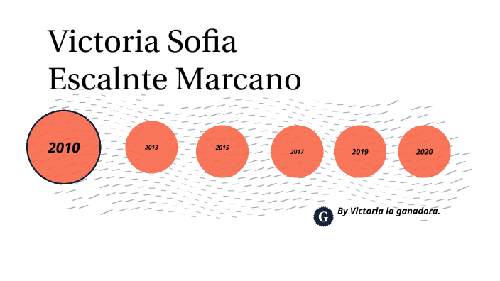 by Victoria Sofia Escalante Marcano on Prezi