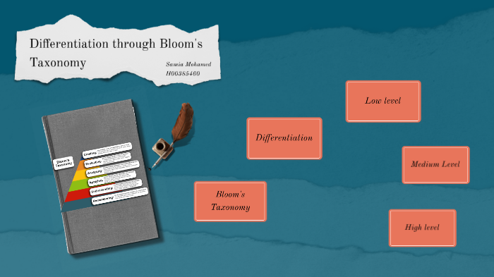 Differentiation through Bloom's Taxonomy by samia mohammed on Prezi