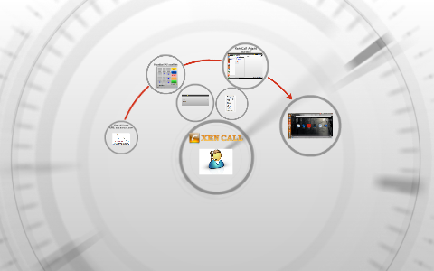 XenCall Login by on Prezi