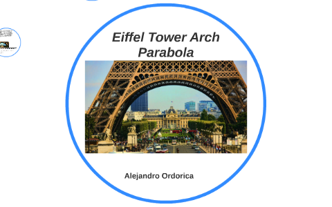 Eiffel Tour Arch Parabola by Alejandro Ordorica on Prezi
