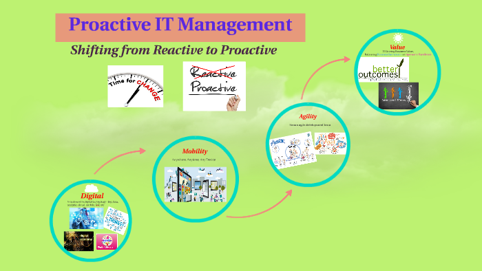 Proactive IT Management by chu hui wu on Prezi