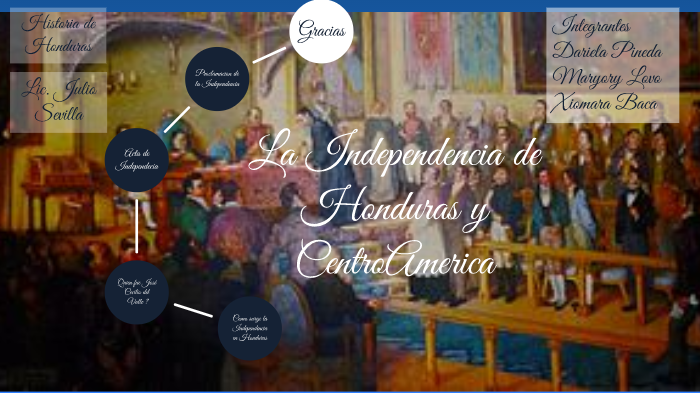 Independencia de honduras by Maryory Lovo on Prezi