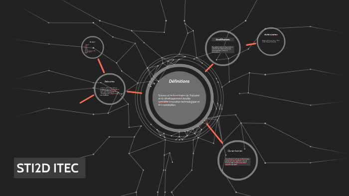 STI2D ITEC by romain lardy