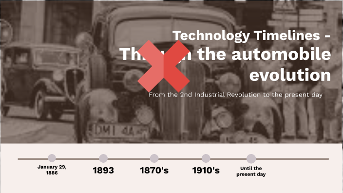 Technologie Timelines - Through History by ROMARY Alice on Prezi