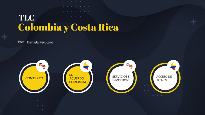 TLC COLOMBIA Y COSTA RICA by Daniela Perdomo on Prezi