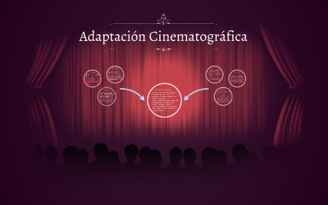 El Cine y la Literatura by Nayeli Torres on Prezi