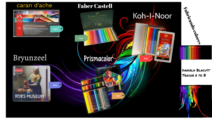 Marcas de lápices by Daniela Blacutt Troche on Prezi