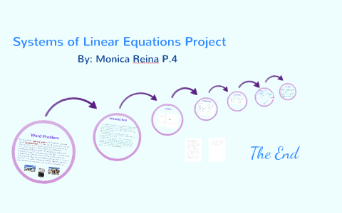 Systems of Linear Equations Project by Monica Reina on Prezi