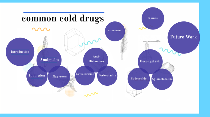 common cold drugs by nourhan osama on Prezi