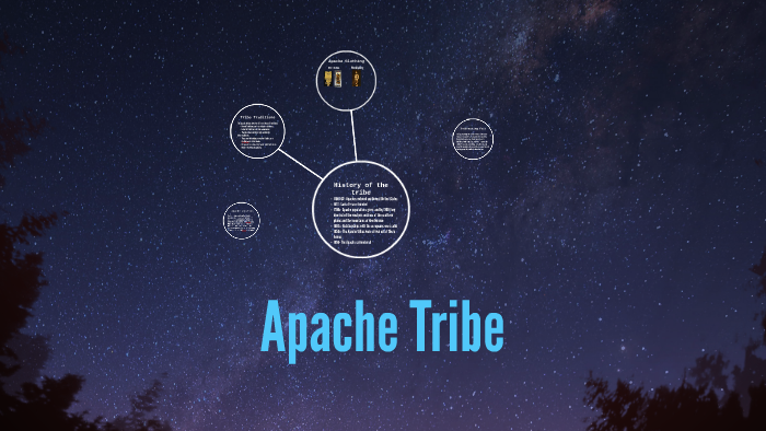 Apache Tribe by Leanna S. on Prezi