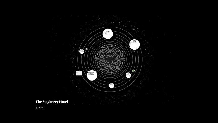 The Mayberry Hotel by lilly gish on Prezi