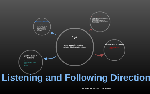 Good & Bad Details of Listening & Following Directions by chloe hubbell ...