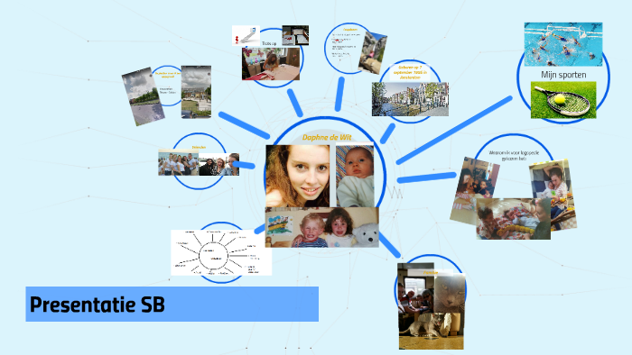 Daphne de Wit by Daphne de Wit on Prezi