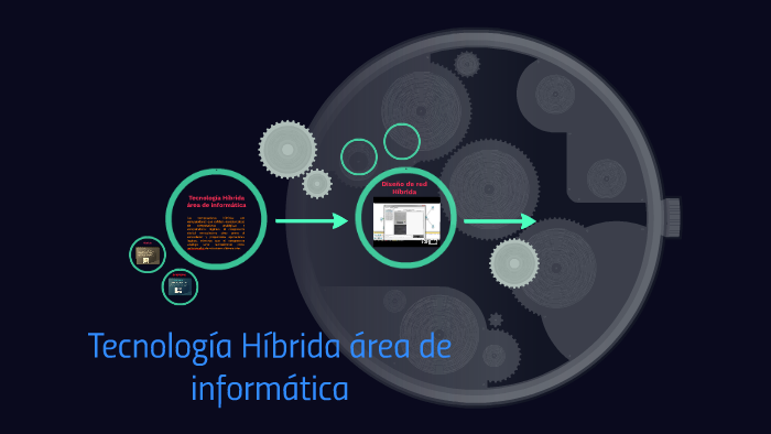 Tecnologia Hibrida area de informatica by German Flores on Prezi