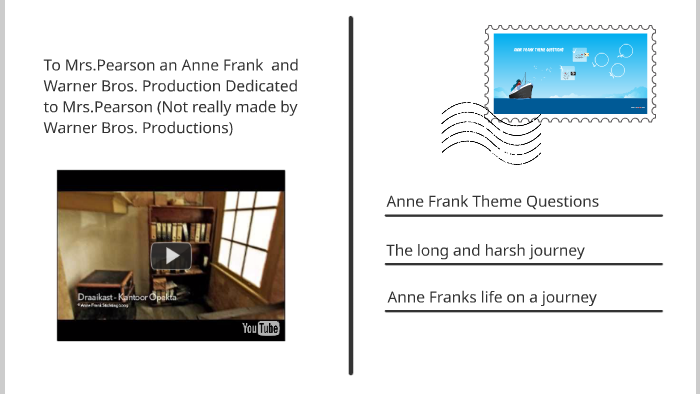 Anne frank theme questions by Jake G on Prezi