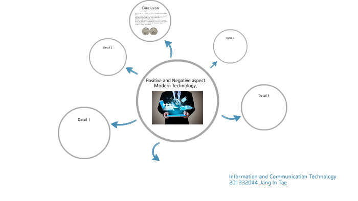 Positive and Negative aspect of Modern Technology. by 인태 장 on Prezi