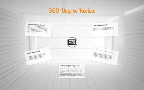 360 Degree Review by Milad Rouf on Prezi