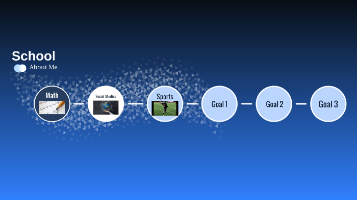 My Template by Christian Arend on Prezi