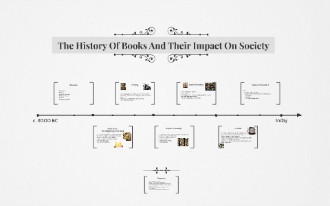 The History Of Books and Their Impact On Society by Manzi Tanna on Prezi