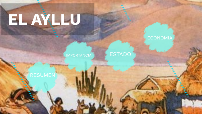 Ayllu Inca La Unidad Familiar Como Eje Del Imperio Incaico, 46% OFF