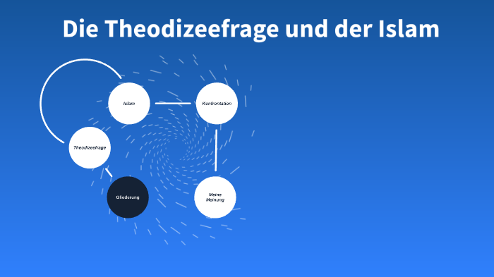 Die Theodizee und der Islam by Hakan DonYeyo on Prezi