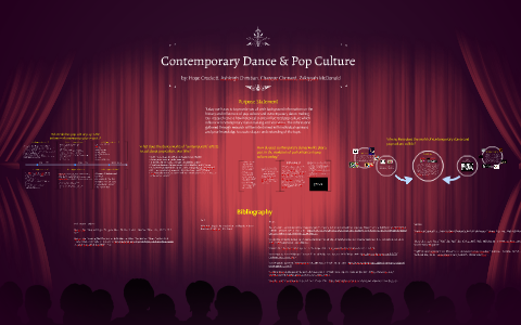Contemporary Dance Making & Pop Culture by Hope Crockett on Prezi