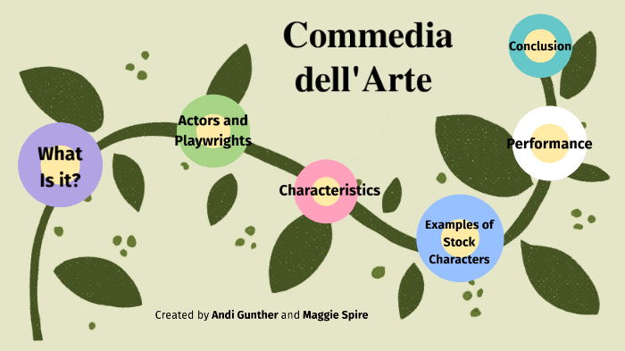 Theater History Project - Commedia dell'Arte by Andi Gunther on Prezi