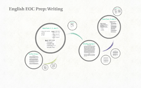 English EOC Prep: Writing by Michael Terry on Prezi