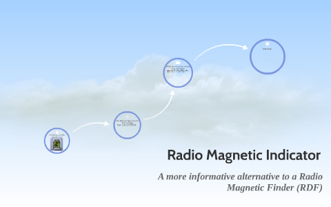 Radio Magnetic Indicator by Alex McDaniel on Prezi