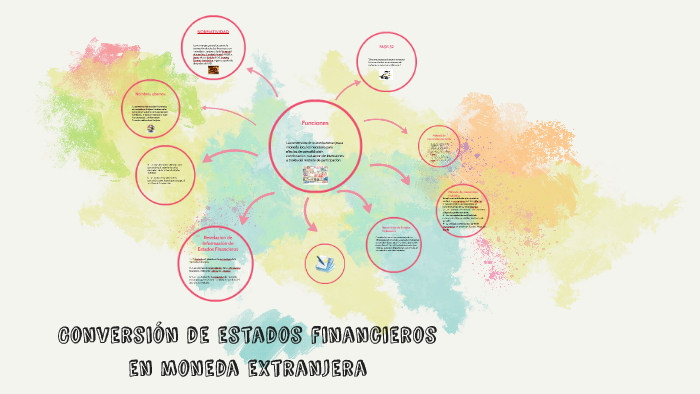 Conversion de estados financieros en moneda extranjera by Yazmin ...