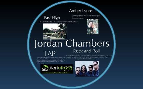 Jordan Chambers by Jordan Chambers on Prezi