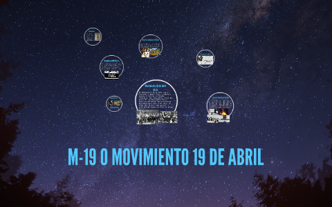 M-19 O MOVIMIENTO 19 DE ABRIL by Santiiago Paez on Prezi