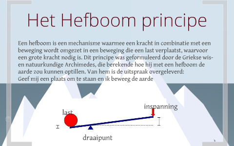 Hefboom principe by Alexander Moore Koppes on Prezi