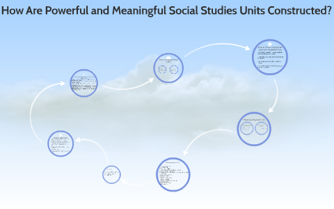 How Are Powerful and Meaningful Social Studies Units Constru by Eric ...