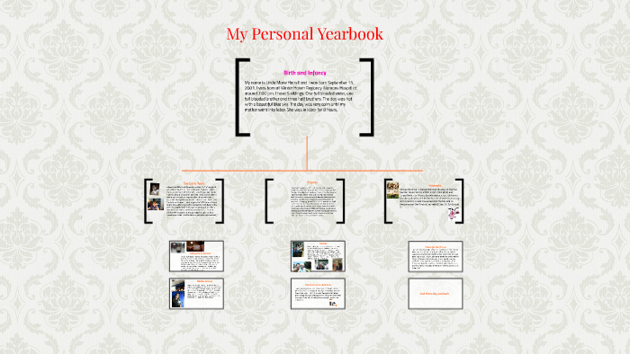 My Personal Yearbook by linda harrell on Prezi