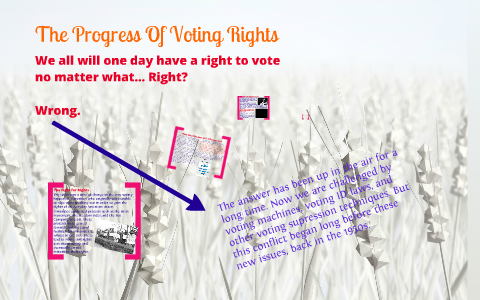 Voting Rights by Paxton Bauer on Prezi
