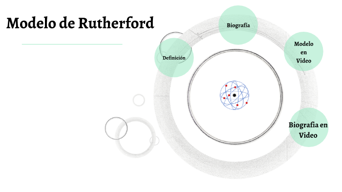 Modelo de Rutherford by Efraín Balderas on Prezi