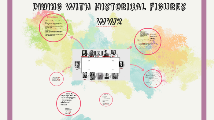 Dining with historical figures ww2 by kevin frech on Prezi