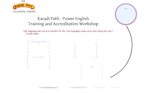 Karadi Path - Power English by Aishwarya S on Prezi