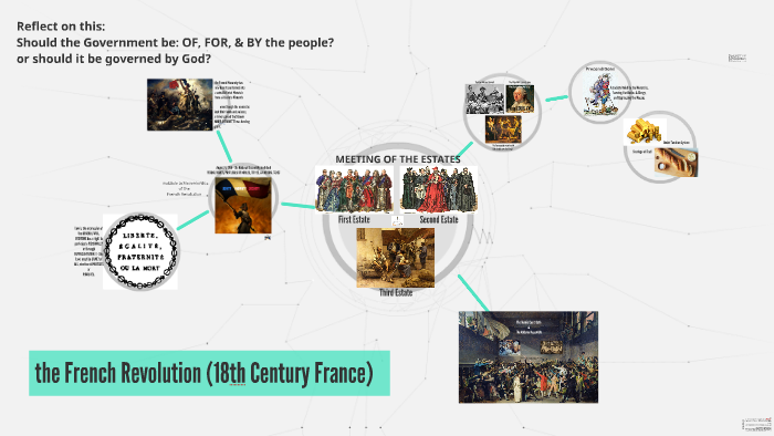 the French Revolution (18th Century France) by Tim Calingasin on Prezi