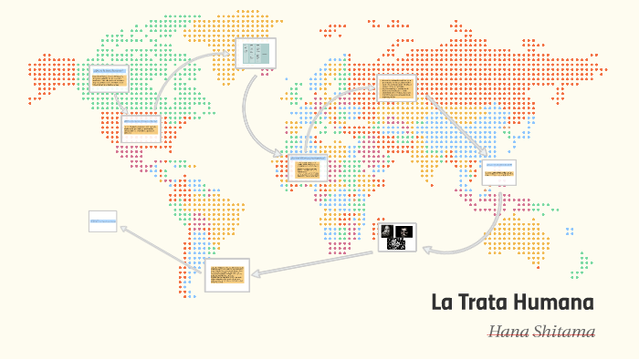¿Qué es la trata humana? by Hana Shitama on Prezi