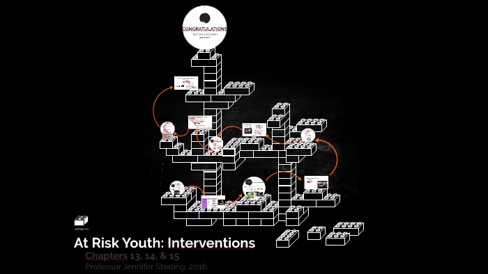 At Risk Youth: Interventions by Jennifer Carpenter on Prezi