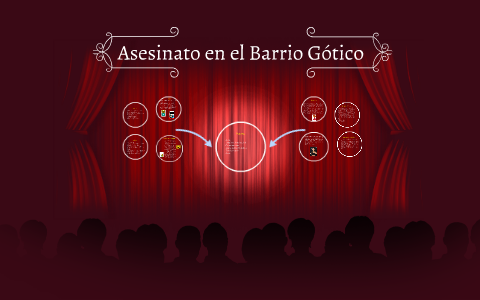 Asesinato en el Barrio Gotico by Naya Deutsch on Prezi